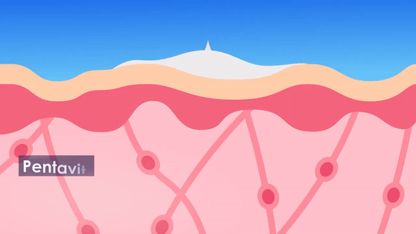 This New Anti-Aging Solution Will Help You Look & Feel the Way You Want ...